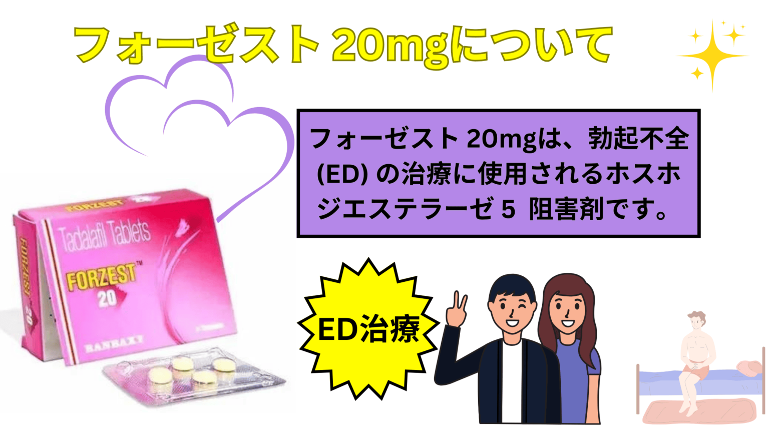 フォーゼスト 20mg | {20錠10,950円} | 日本くすり